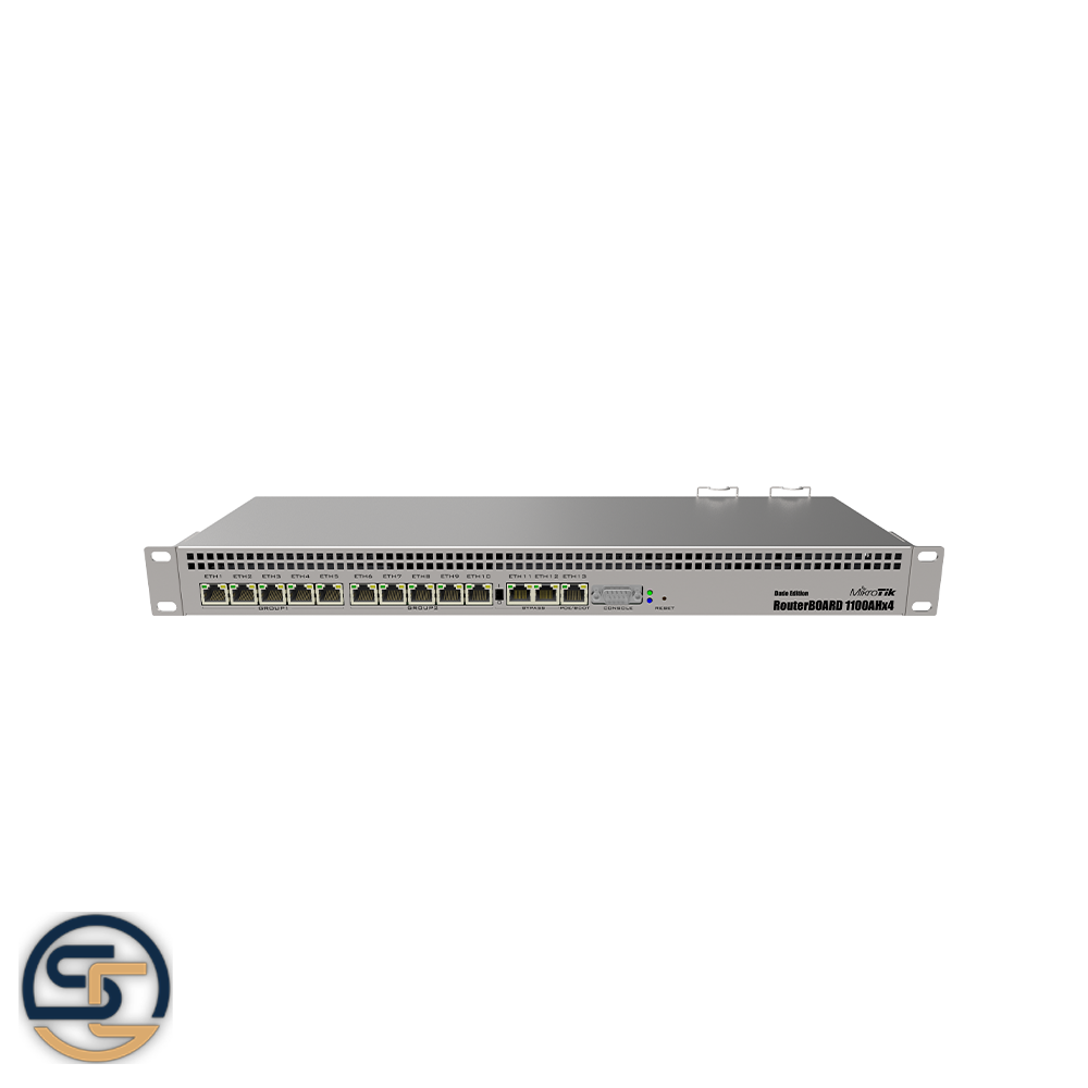 روتر MIKROTIK RB1100AHx4 Dude Edition - فروشگاه اینترنتی شبکه سام سنتر